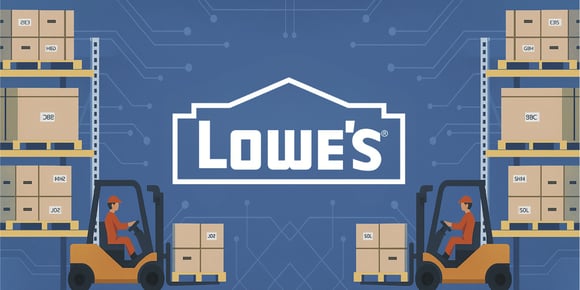 Lowe’s EDI Integration: The 2025 Playbook for Onboarding, Compliance, and Automation